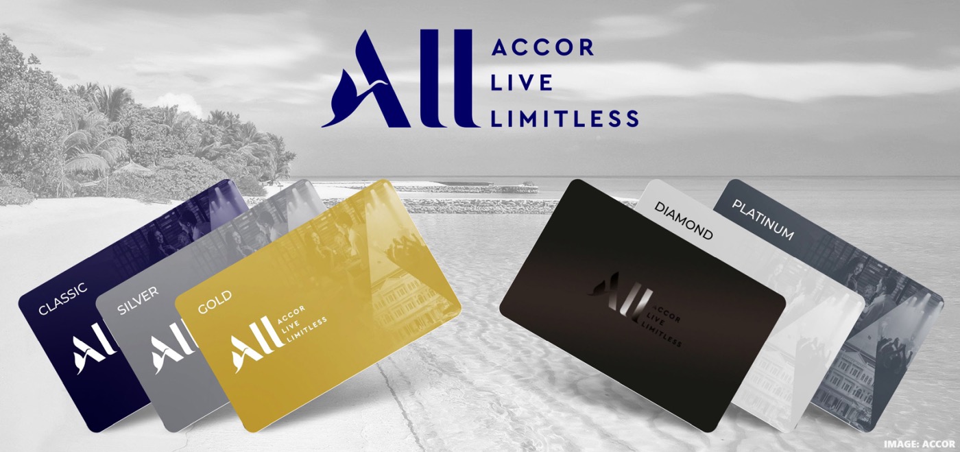 Die aktuellen ALL Accor Live Limitless Hotel Promotions